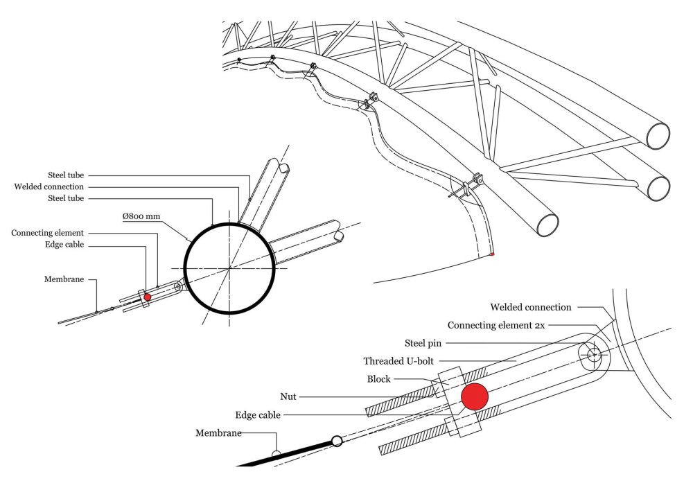 The Roof for the EcoHub | Pierre Mostert